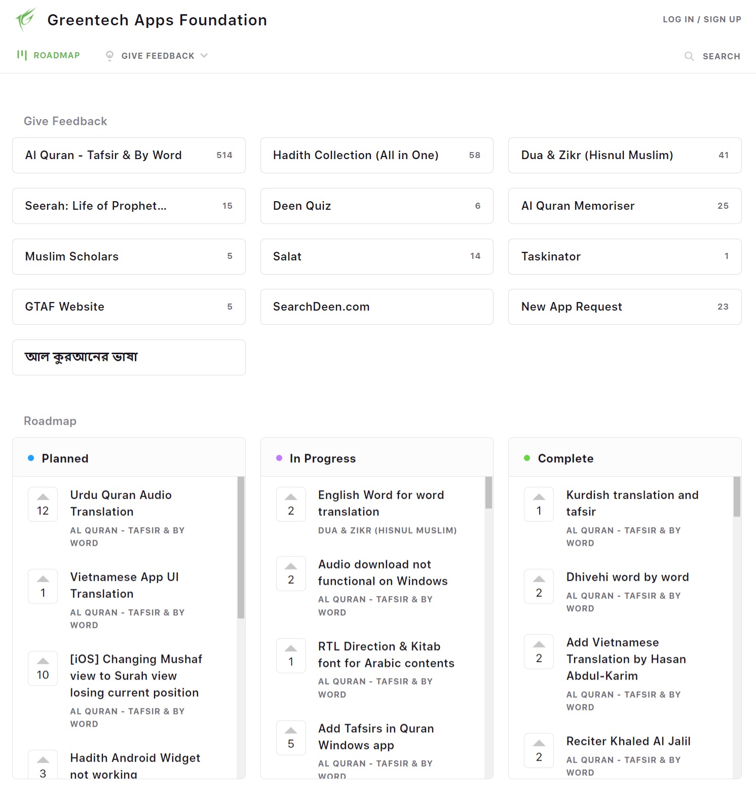 What We Have Achieved in Year 2022 | Greentech Apps Foundation