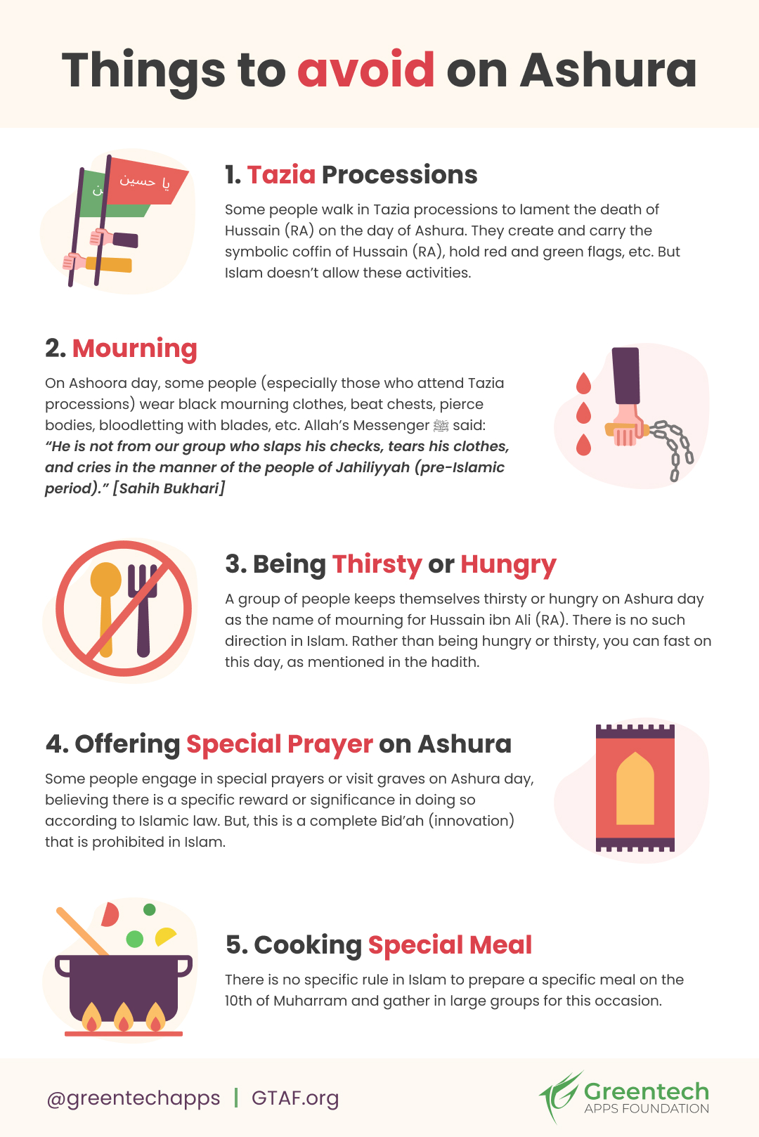 What is the Day of Ashura: History, Significance, Do’s & Don’ts | Greentech Apps Foundation